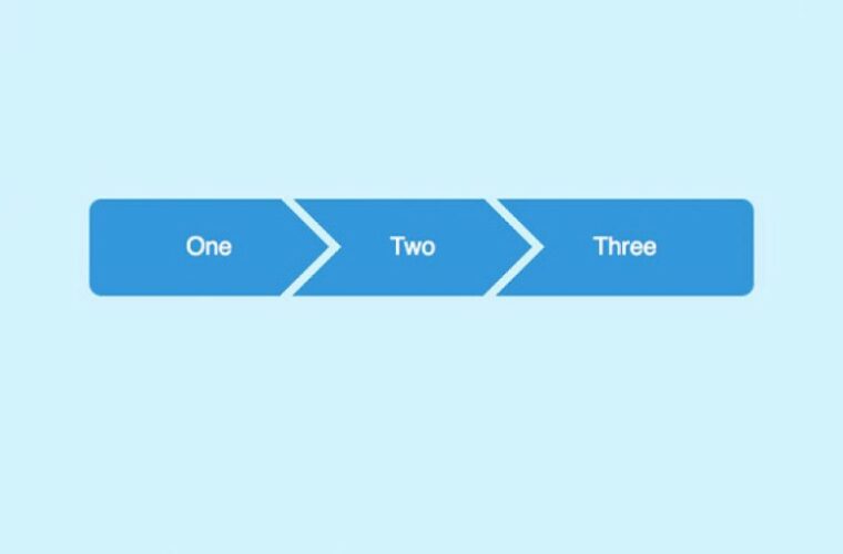 Cómo manejar la NVM en Linux, Mac y Windows - Asfo Development