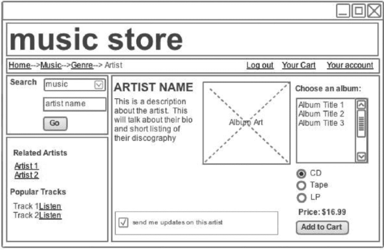 ¿Qué es UX?, ¿cómo empezar? y ejemplos… - Asfo Development