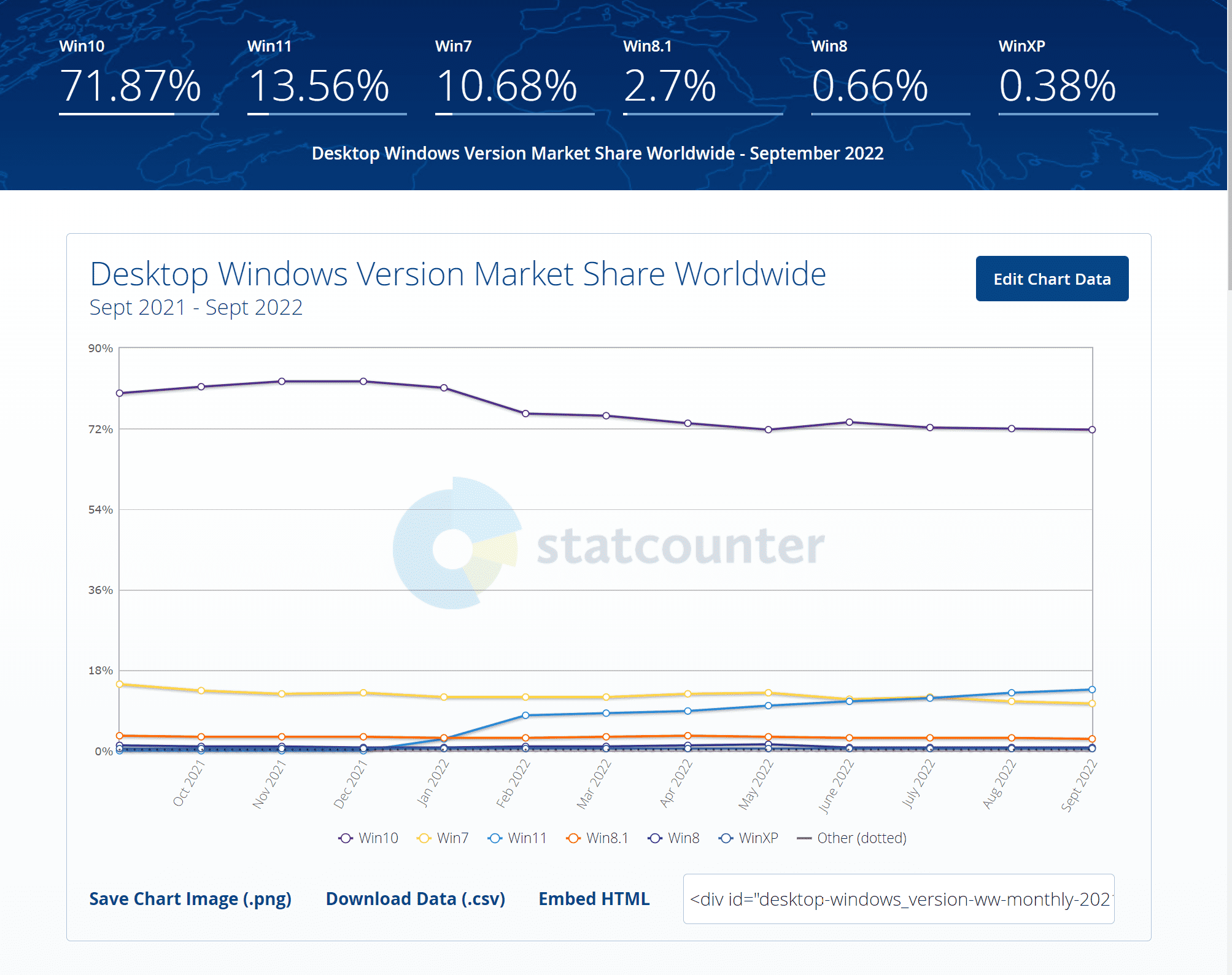 ¿Qué son los Polyfills? - Asfo Development